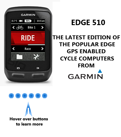 Bromley Bike Co-Garmin Edge Trail Pack.